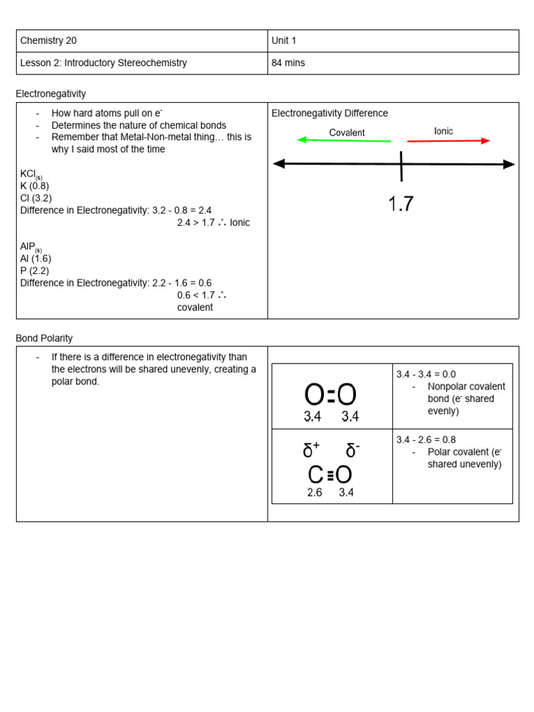 Chemistry 20 - Unit 1 - Lesson 5 - Introductory Stereochemistry | PDF ...