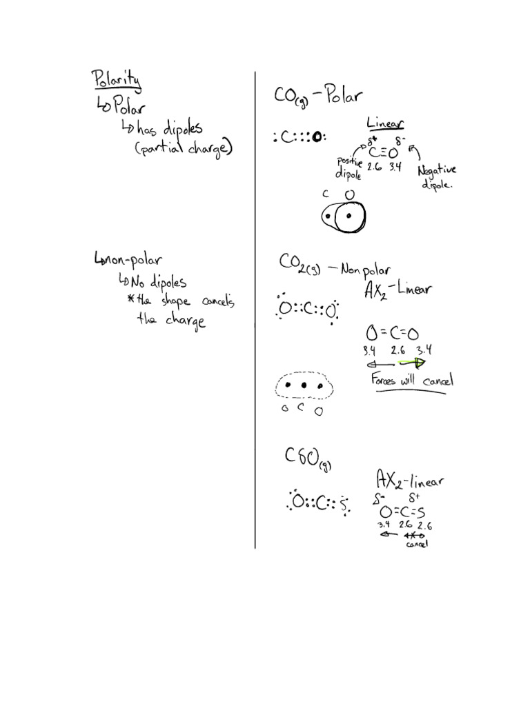 Chemistry 20 - Unit 1 - Lesson 6 - Polarity Introduction | PDF