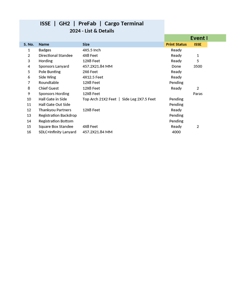 ISSE 2024 Cargo Terminal Event Details | PDF