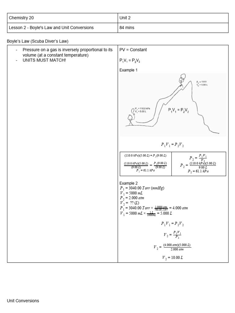 Chemistry 20 - Unit 2 - Lesson 2 - Boyles Law and Unit Conversions ...