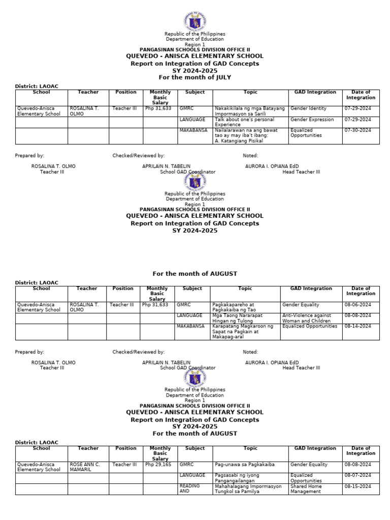 GAD Integration in Elementary Education | PDF