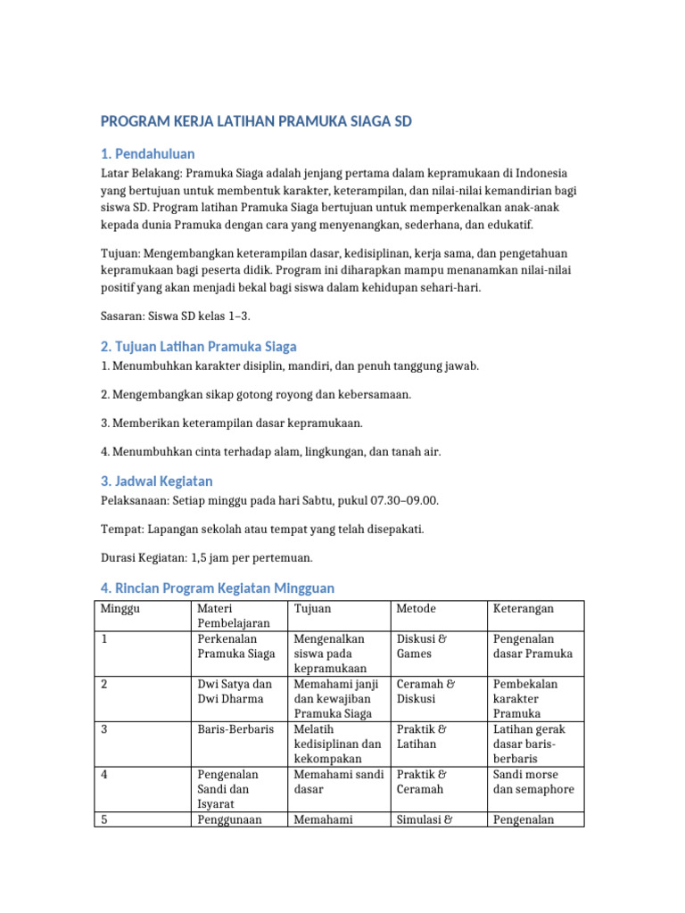 Program Kerja Pramuka Siaga SD | PDF