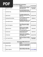 List of Registered Contractors 04.01.2024 | PDF