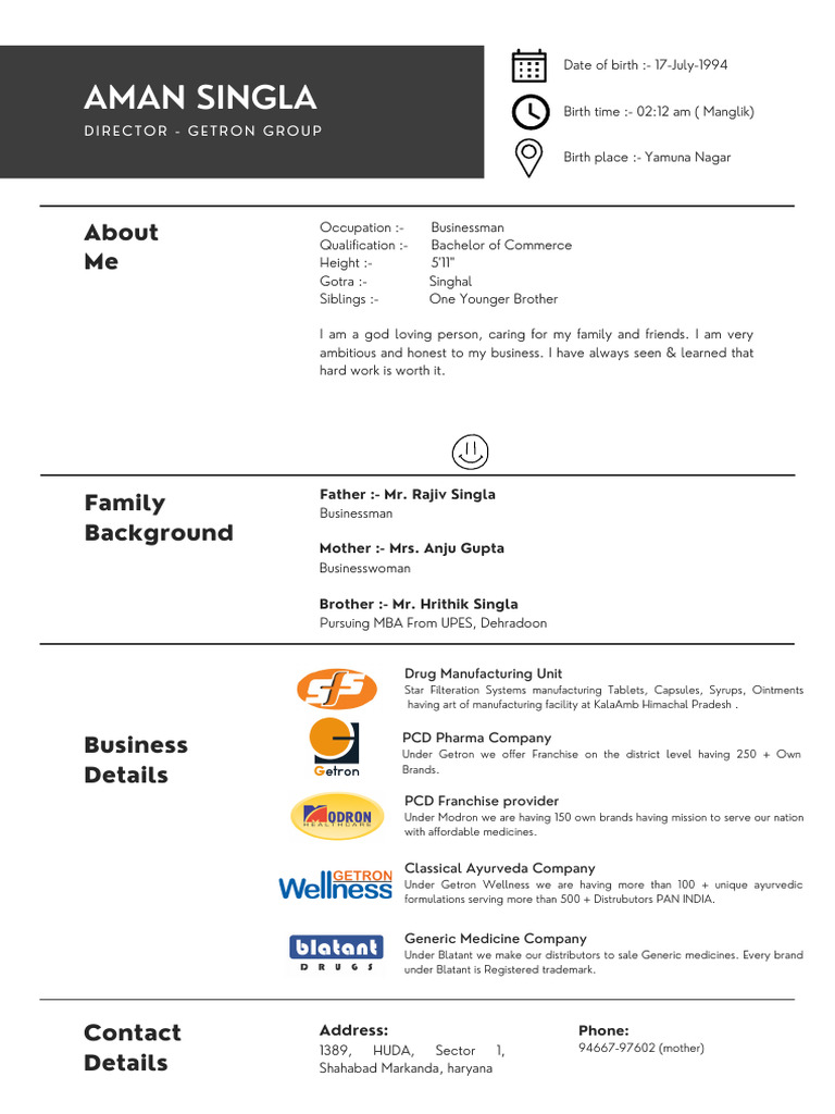 Aman Singla | PDF | Pharmaceutical Sciences | Pharmacology