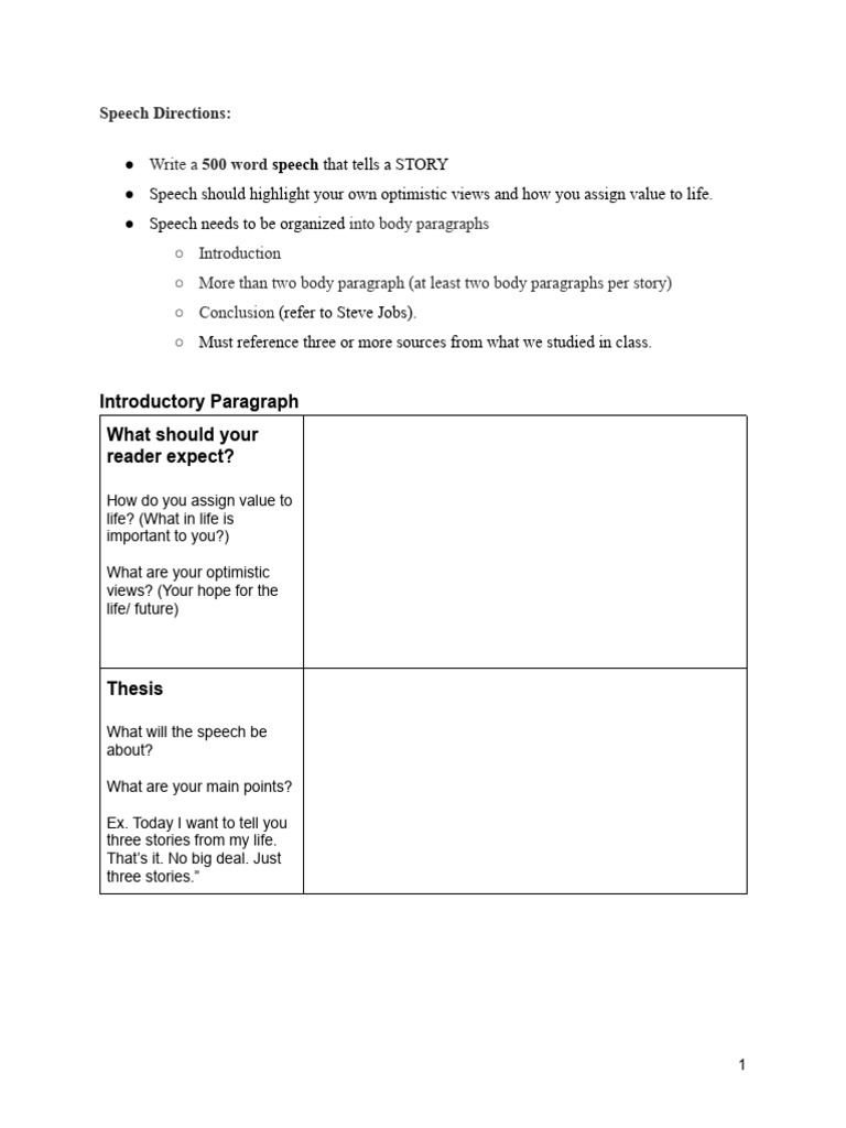 ERWC Final Speech Directions - Graphic Organizer | PDF | Career & Growth