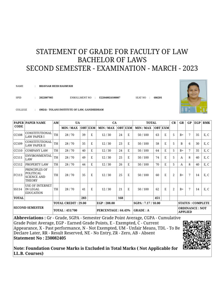 Marksheet Pdf Justice Crime Violence