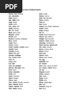 AP Bio Root Word List | PDF