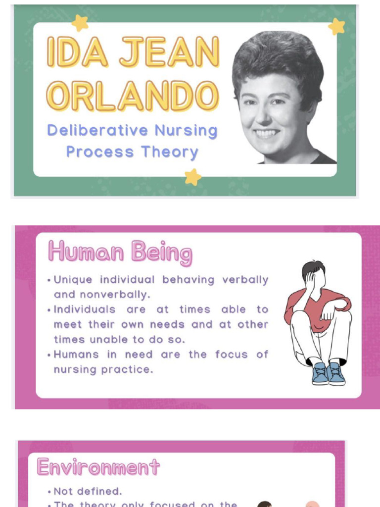 Deliberative Nursing Process Theory | PDF