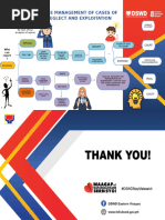 DSWD Intake and Referral Forms Sample | PDF | Family | Violence