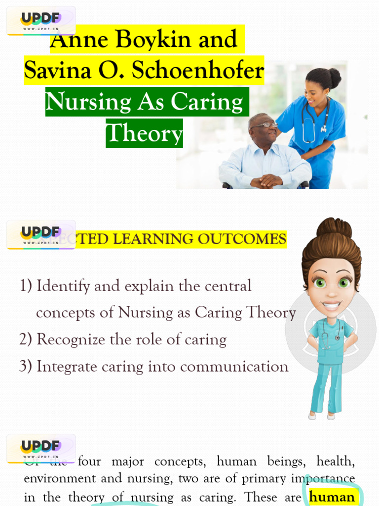 Nursing As Caring Theory | PDF | Nursing | Theory