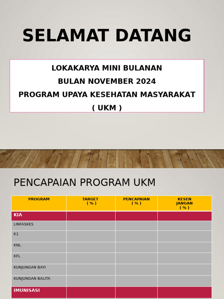 Lokbul Ukm November 2024 | PDF