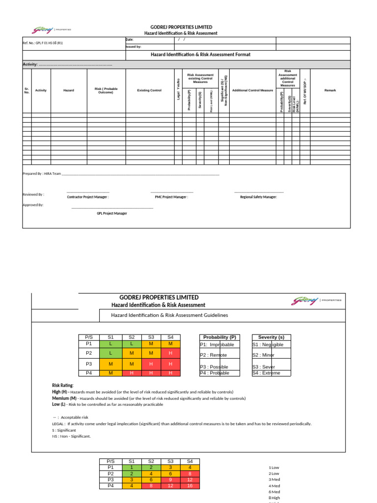 GPL Hirac Master Sheet | PDF | Crane (Machine) | Vehicles