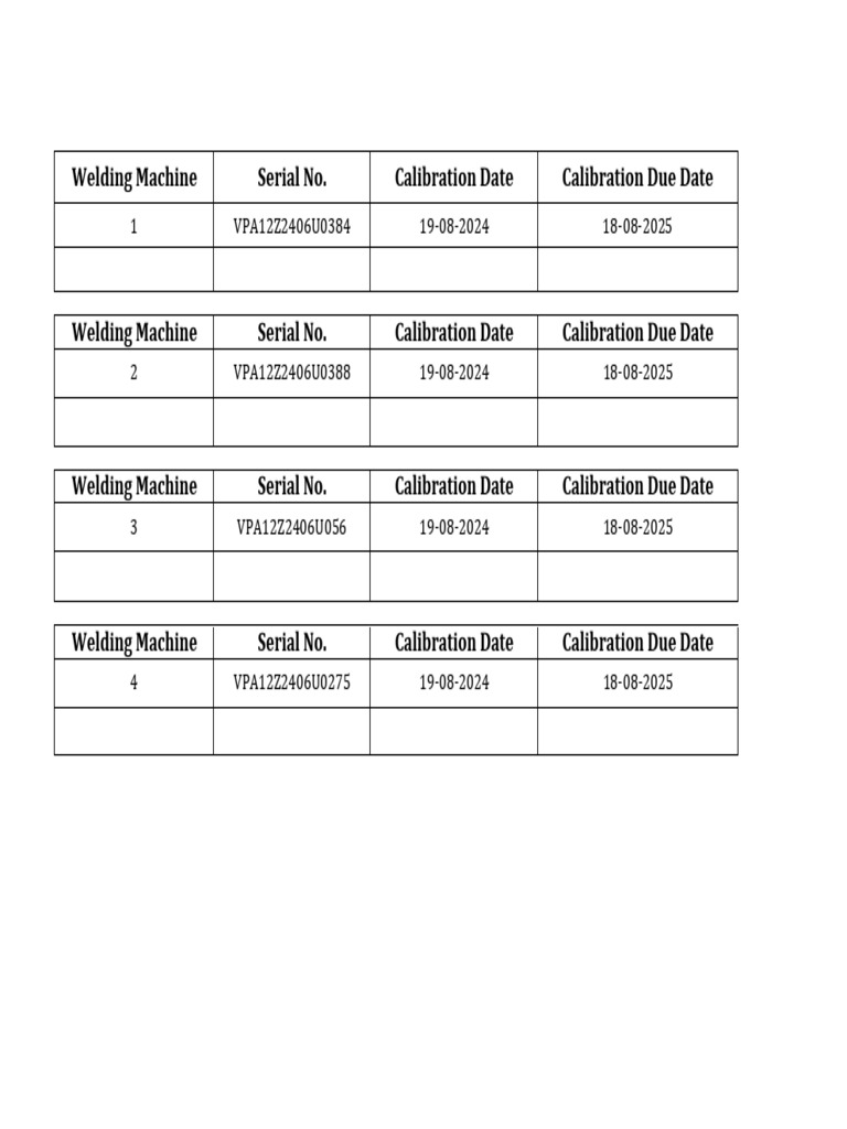 Welding Machine Calibration | PDF