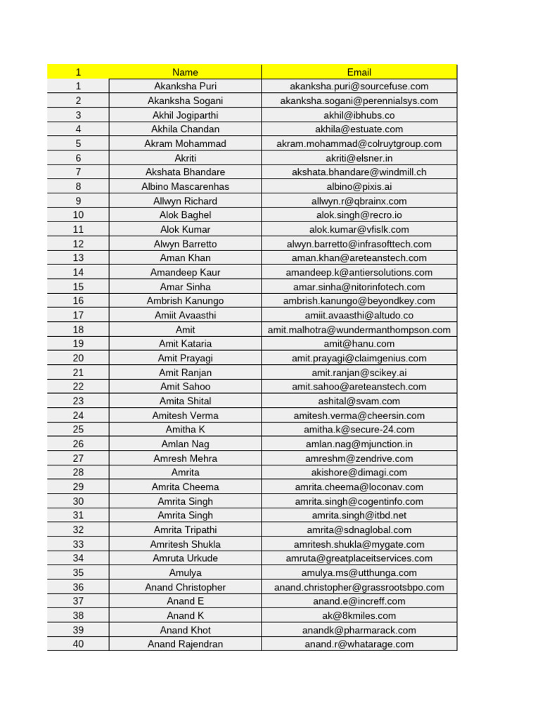 1800 HR Contacts by Yoursweet - HR | PDF