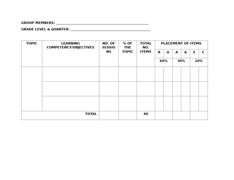 Group Members: Grade Level & Quarter | PDF