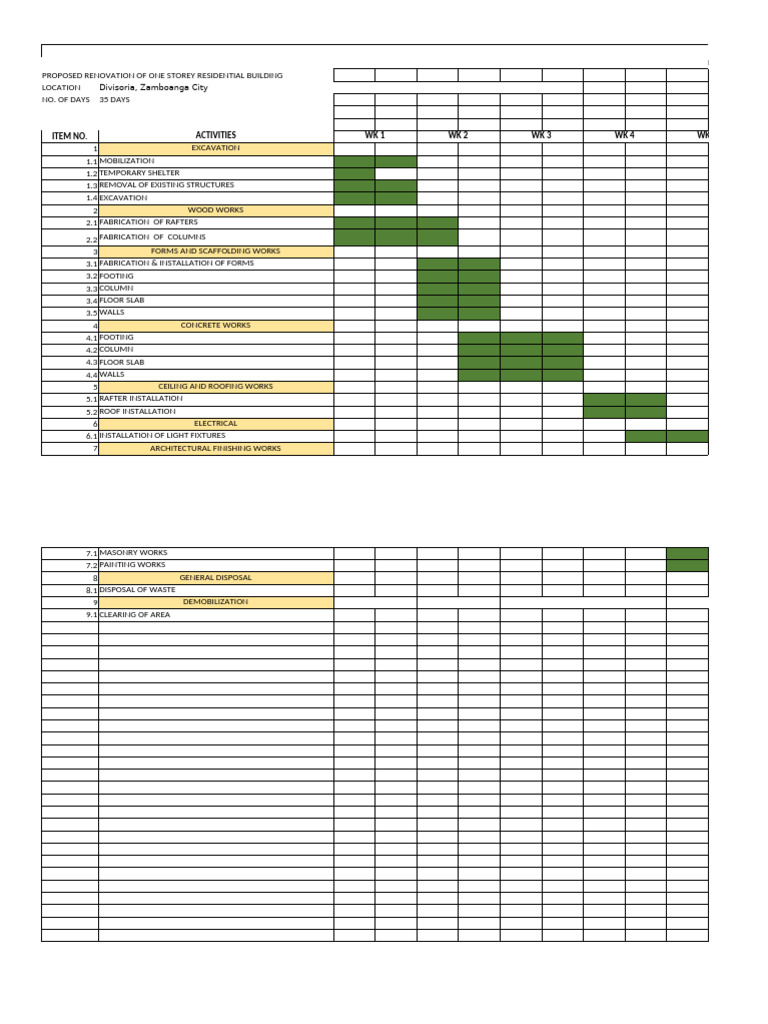 Bar-Chart Project Management | PDF | Concrete | Column