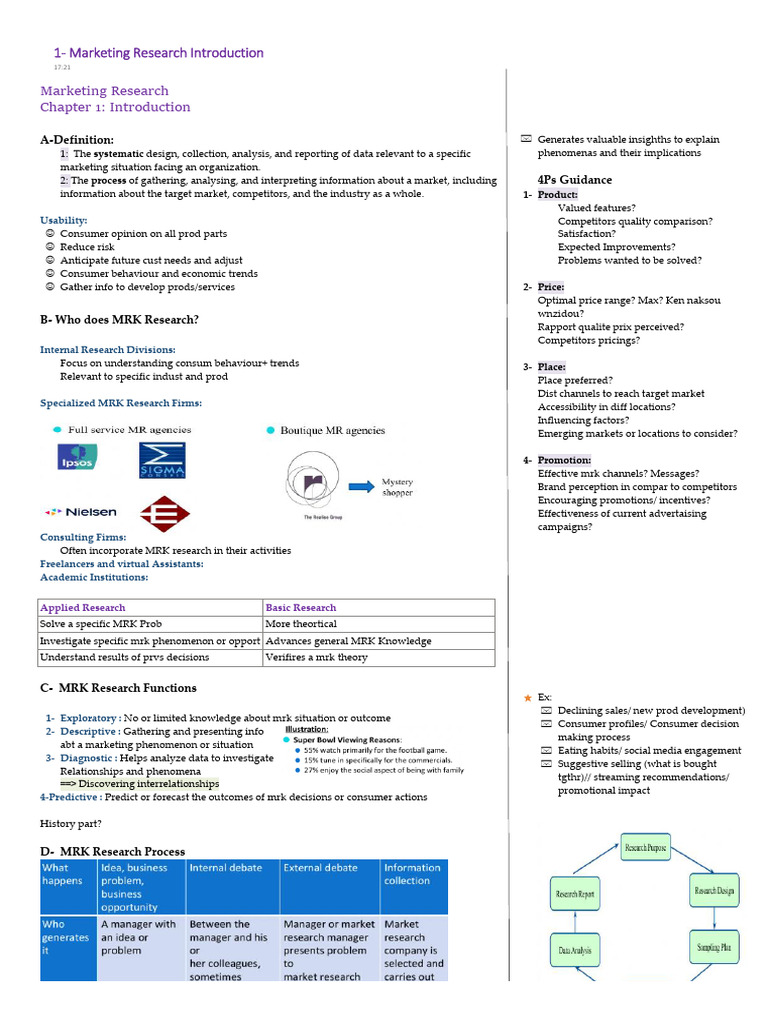 1 Marketing Research Introduction | PDF | Focus Group | Marketing