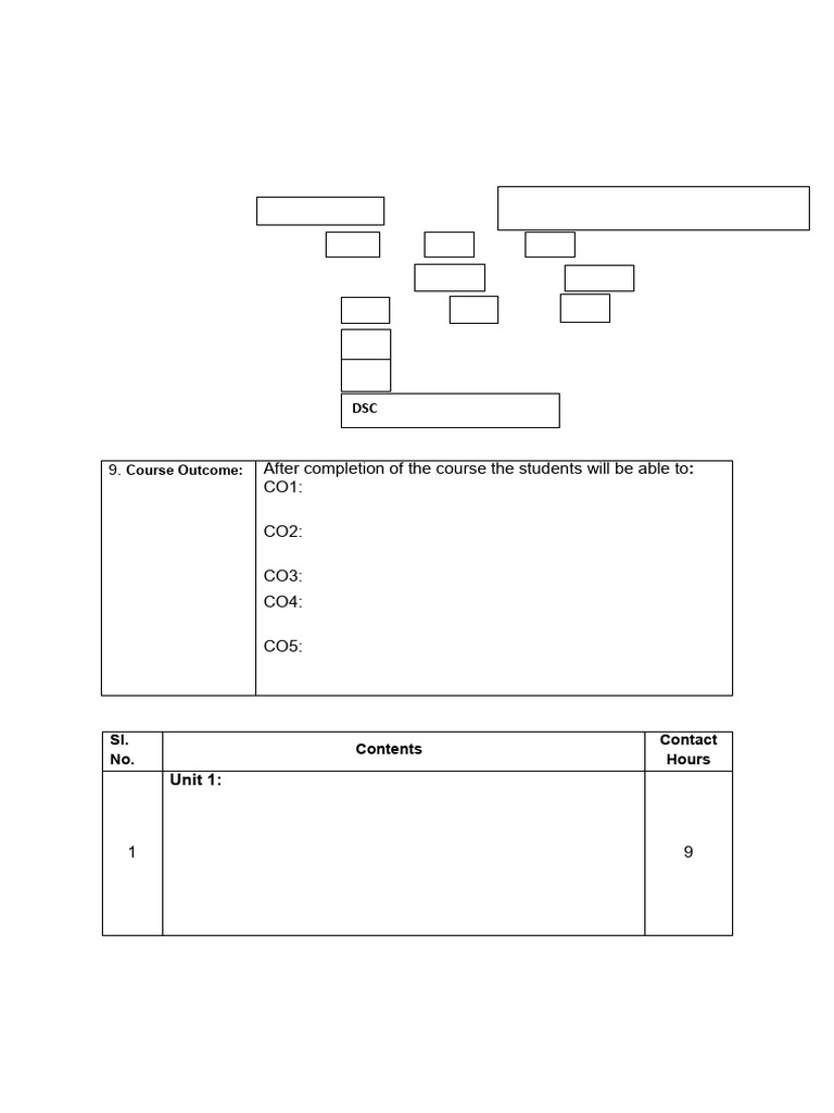 BCA 1st Semester Syllabus Overview | PDF | Set (Mathematics) | Function ...