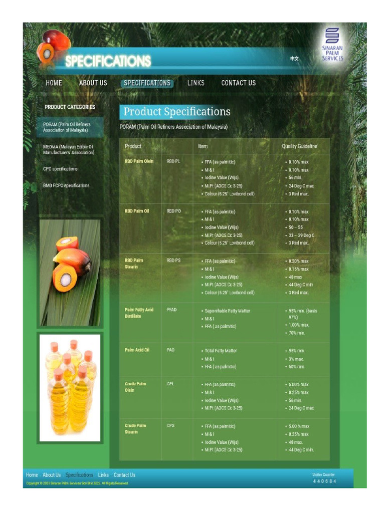 Standard Poram | PDF