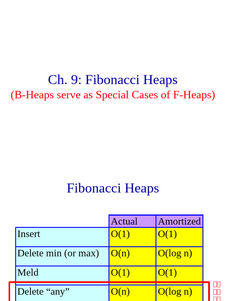 (ch9) Lec19-Fheap-33p | PDF
