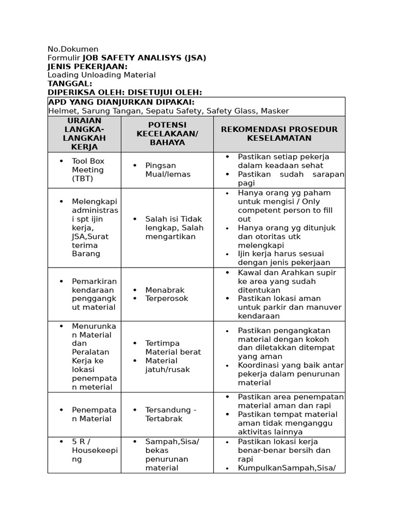 JSA Unloading Material | PDF