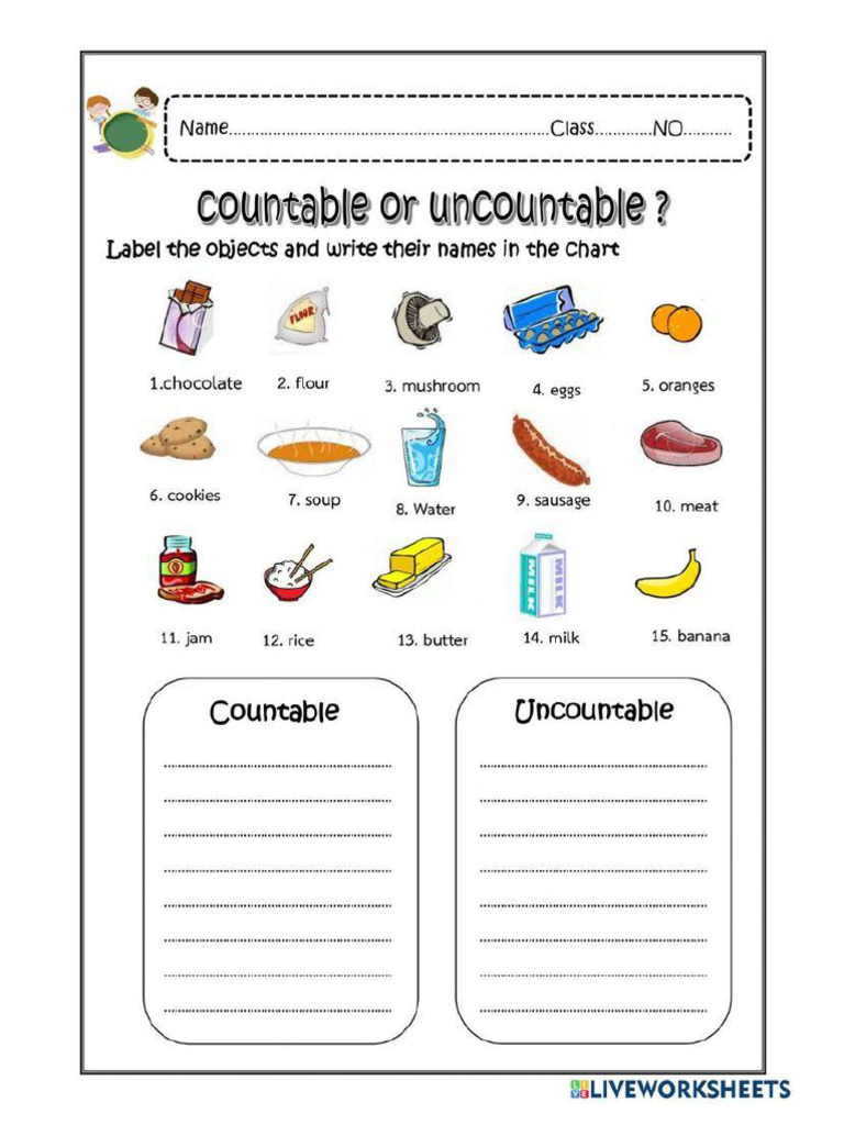 Countables and Uncountables | PDF
