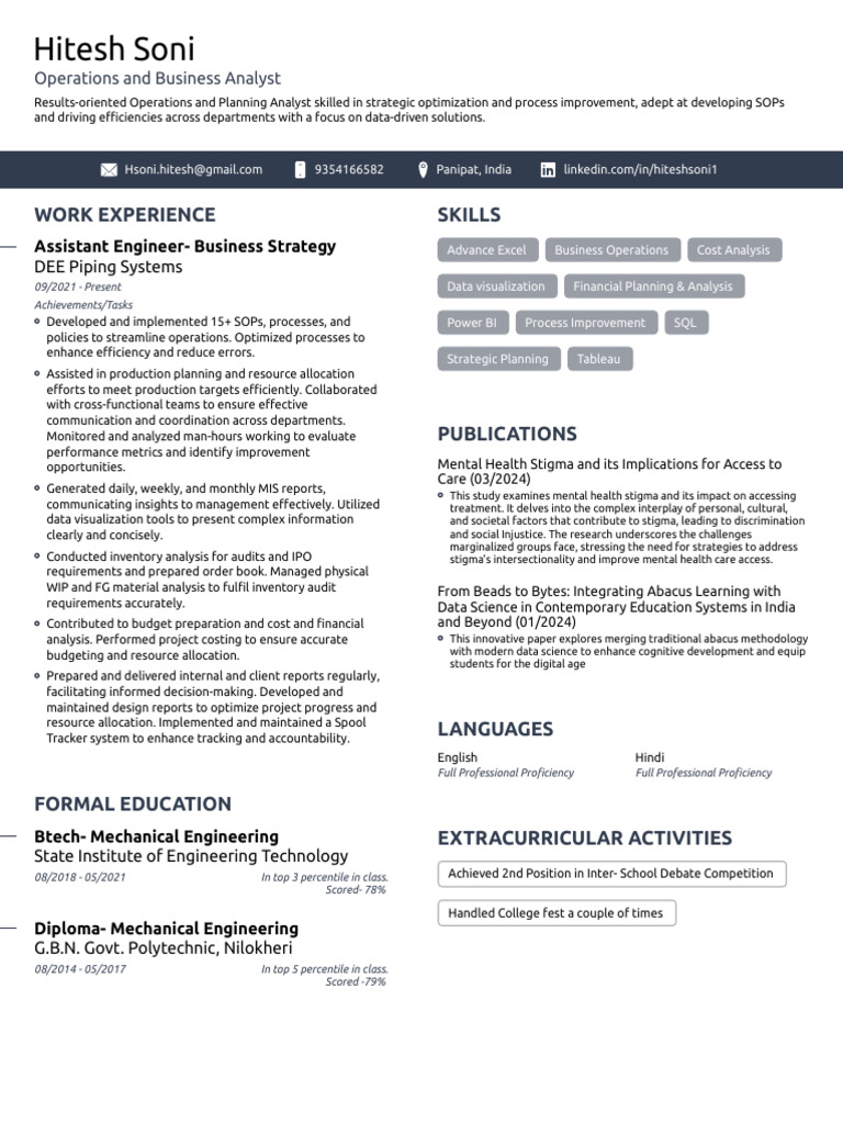 Hitesh Soni | PDF | Mental Health | Strategic Management