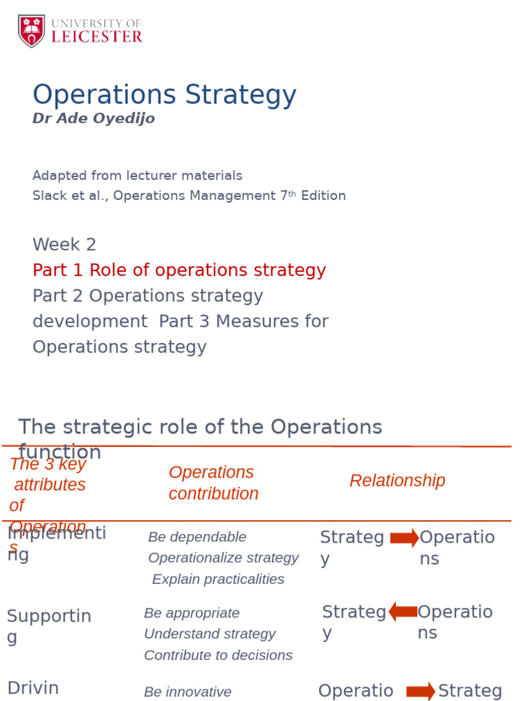 Operations Strategy: Week 2 Part 2 Operations Strategy Development Part ...