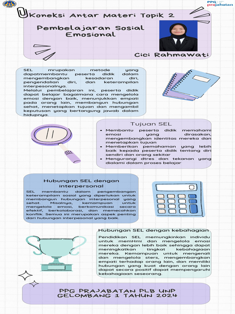 Koneksi Antar Materi - Pse Topik 2 | PDF | Karier & Perkembangan | Pengembangan Diri