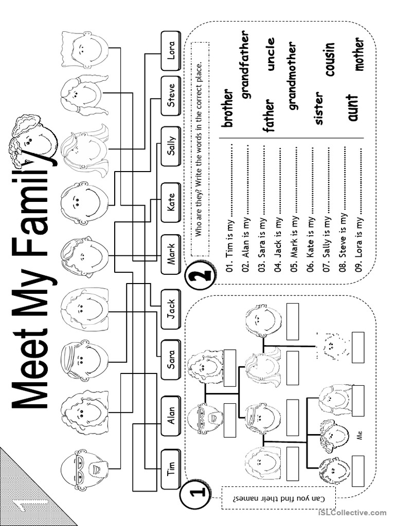 Meet My Family | PDF