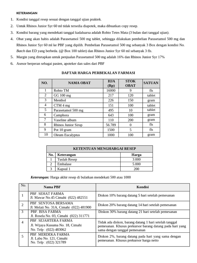 Keterangan Resep | PDF