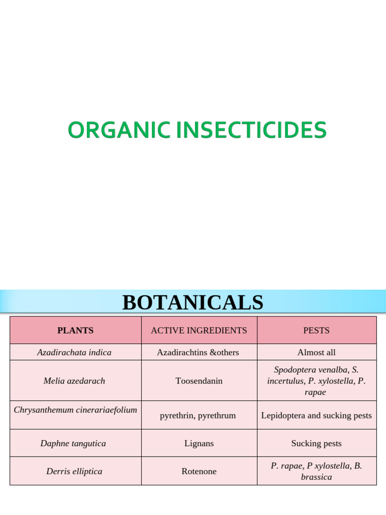 Organic Insecticides | PDF | Biological Pest Control | Insects
