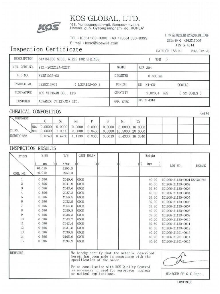 PKR90624 Mill Cert | PDF