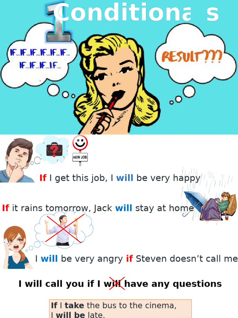 First Conditional Grammar Drills Grammar Guides Information Gap Acti ...