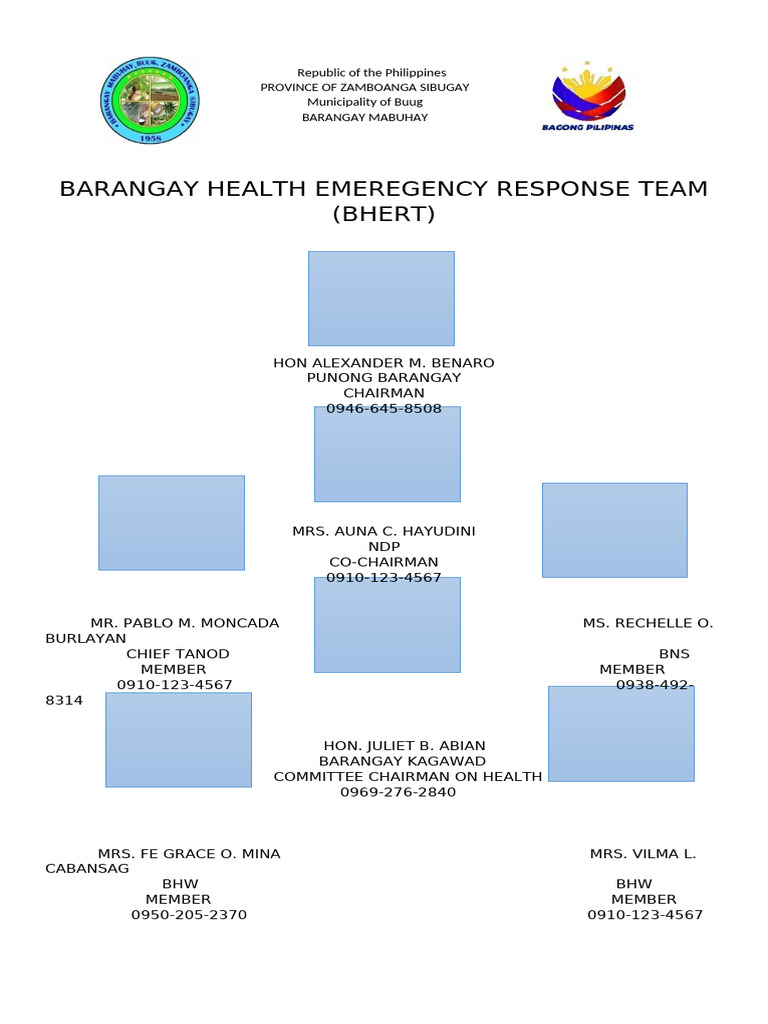 Bhert Structural Composition | PDF