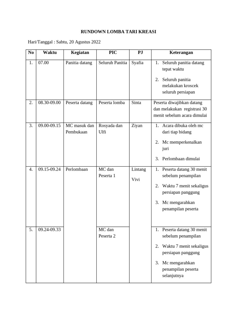 Rundown Lomba Tari Kreasi | PDF