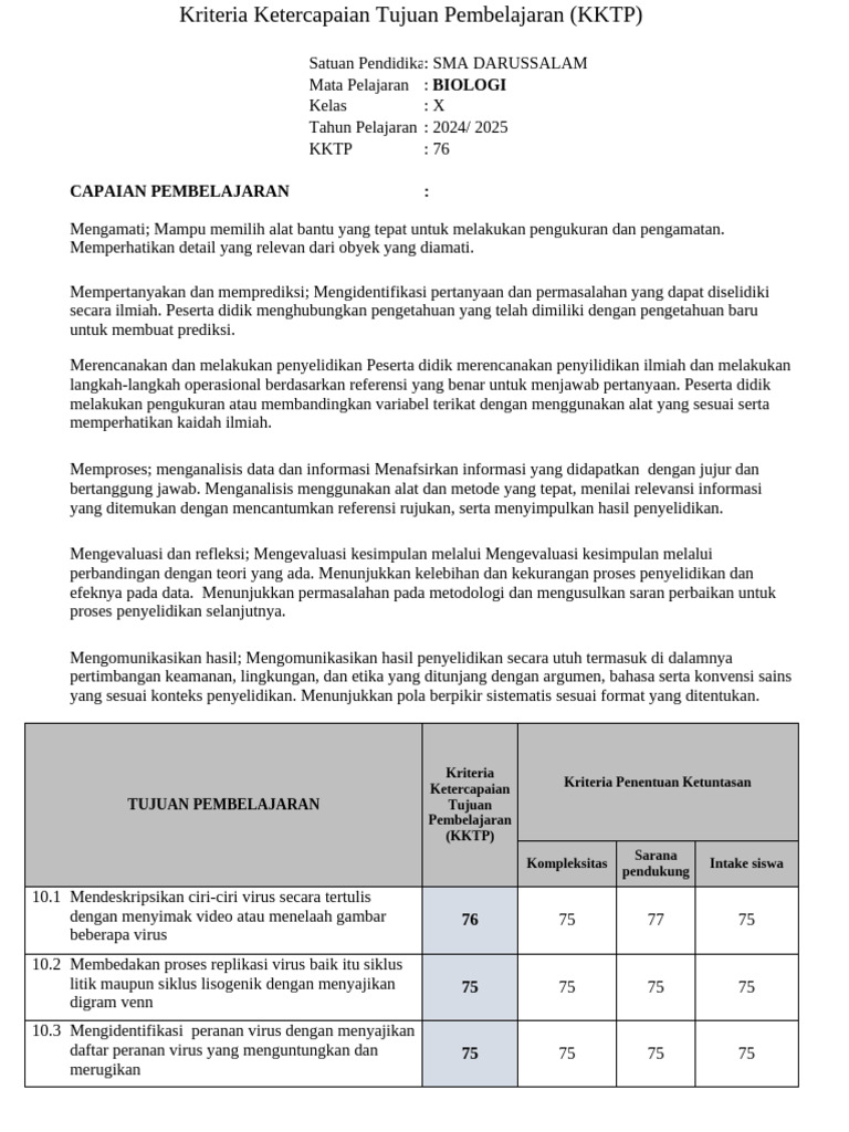 KKTP Bio X | PDF | Seni | Sains & Matematika