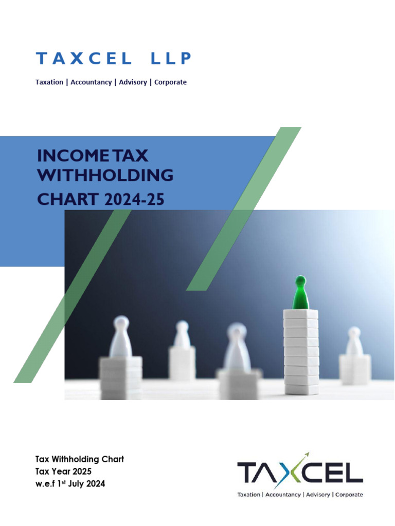 Taxcel LLPWHTCard TY2025 | PDF | Taxes | Economies