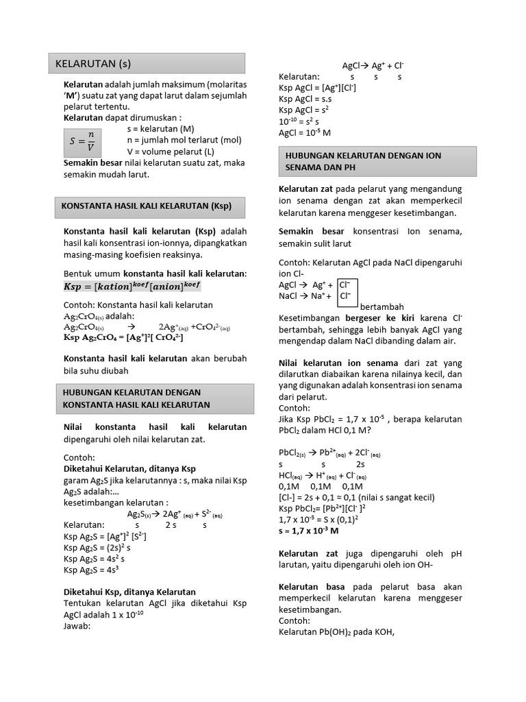 Kelarutan Dan KSP Inten | PDF