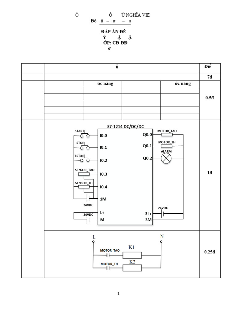 PLC DDT 22 Lan1 Dapan | PDF