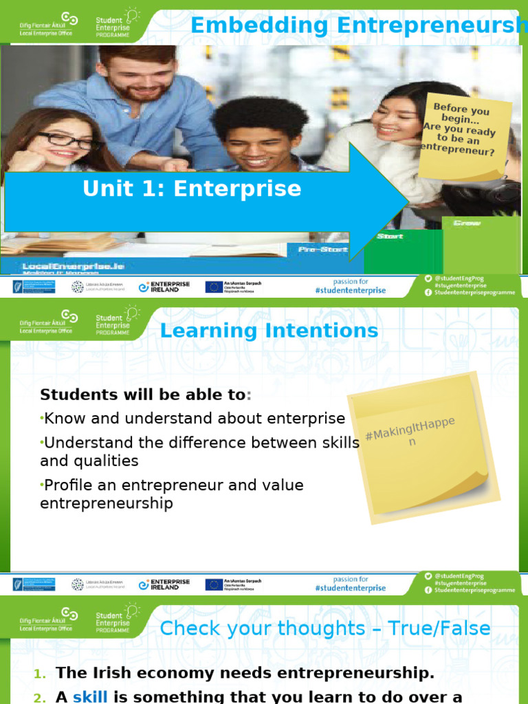Unit 1 Enterprise | PDF | Self-Improvement