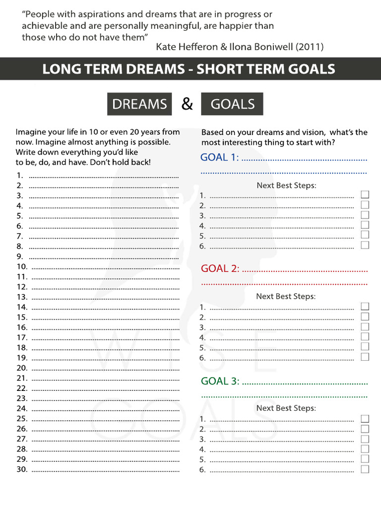 1 - Long Term Dreams Short - Term Focus Worksheet | PDF