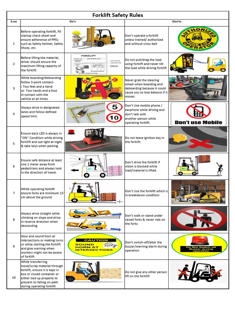 Fork Lift | PDF | Forklift | Transport