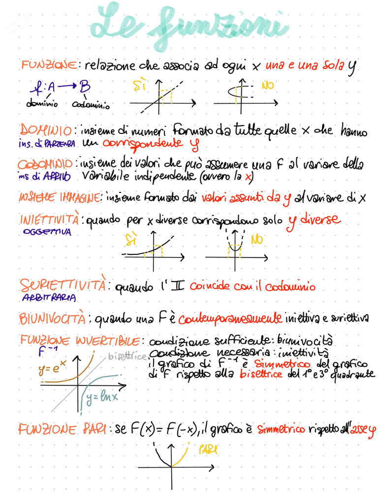 Definizioni Funzioni Complete | PDF