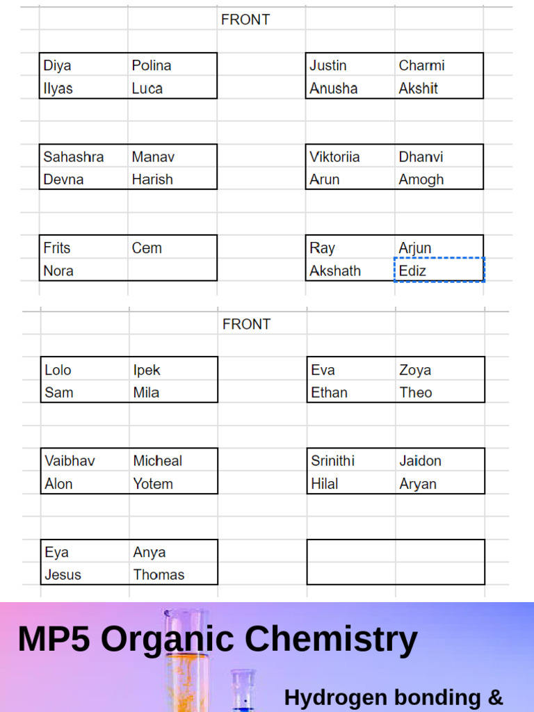 2024 - MP5 Organic Chemistry Hydrogen Bonding & Alcohol (MP5 Gp1&3) | PDF | Language Arts ...