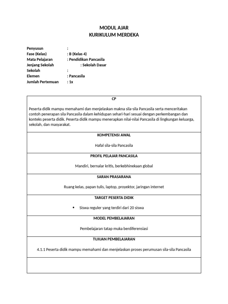 MODUL AJAR PKN Kelas 4 | PDF