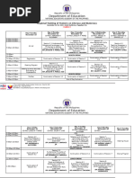 Graduation Tarp Layout Guide | PDF