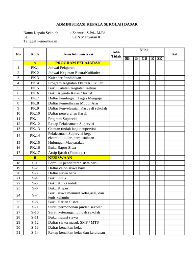 Administrasi Kepala Sekolah SD | PDF