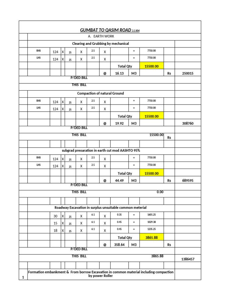 Ipc Qasmi Road | PDF | Concrete | Building Technology