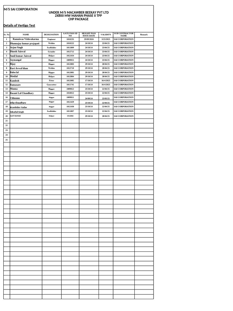 Vertigo Test Record | PDF